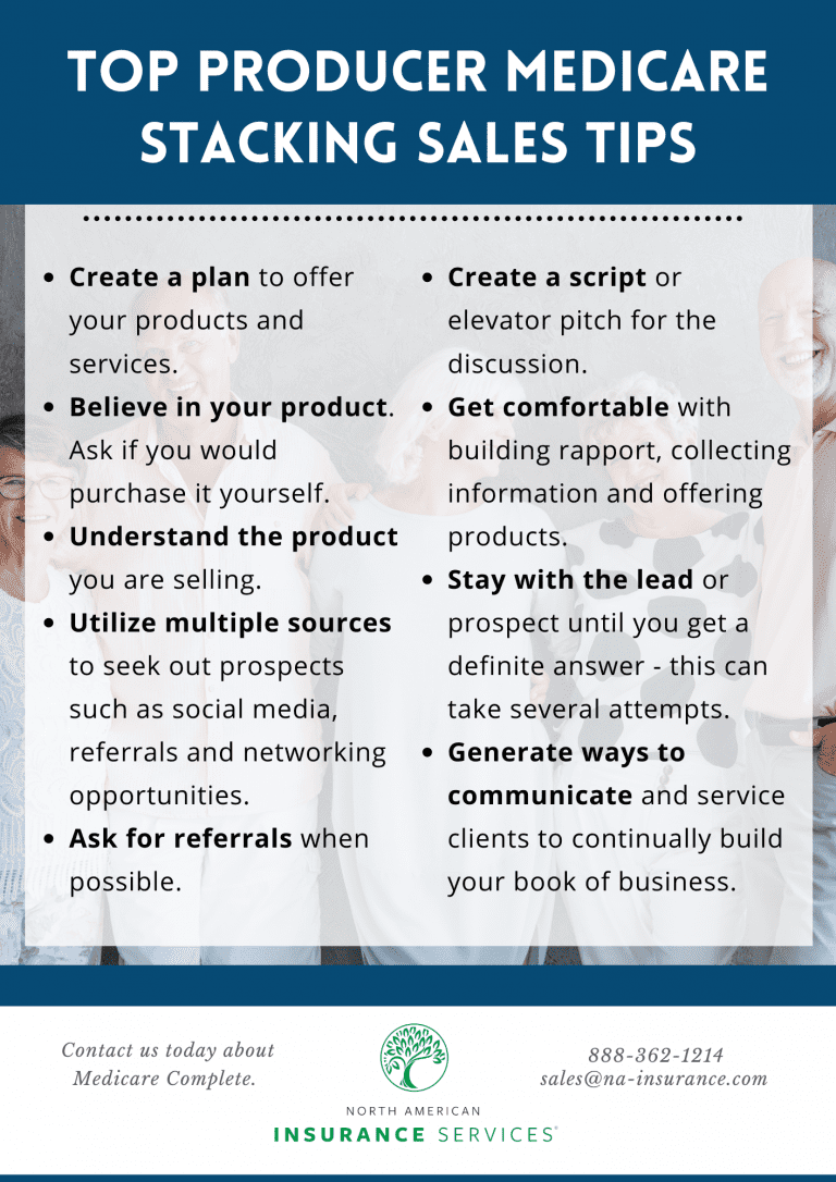 Medicare Stacking Tips